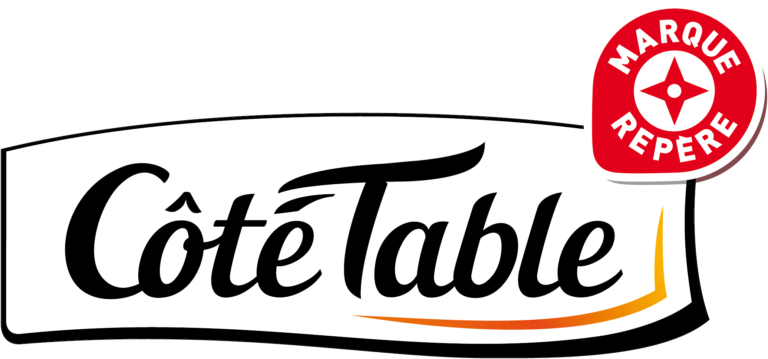Kermené I Filiale de Leclerc I Acteur majeur de l’agroalimentaire en ...